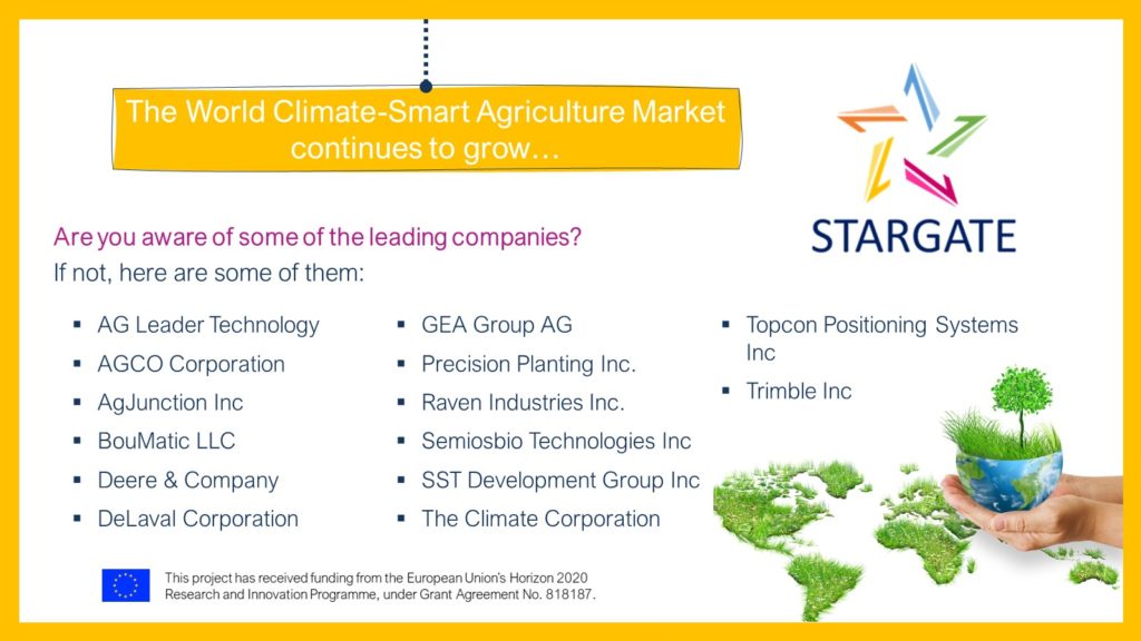 The World Climate-Smart Agriculture Market continues to grow… - Stargate